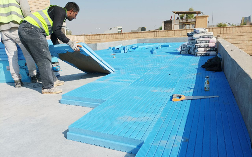 GIZ Organization project